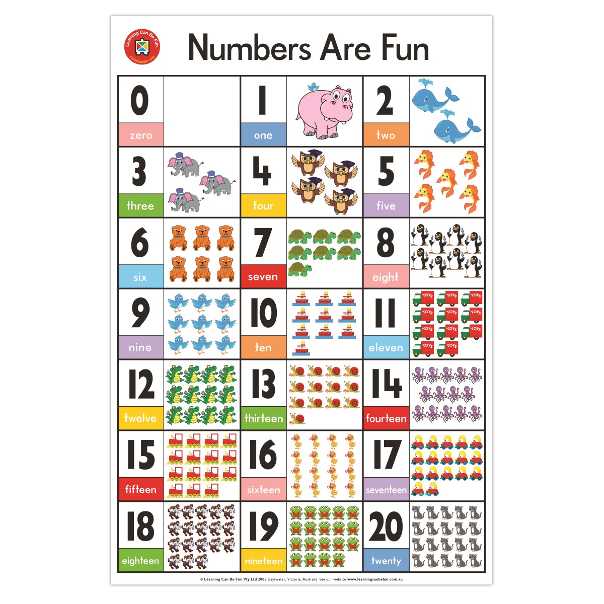 Poster Numbers Are Fun | Toys | Casey's Toys